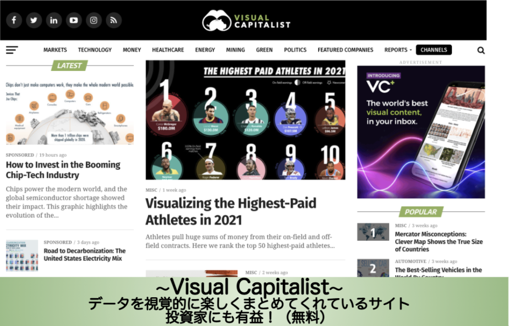 〜Visual Capitalist〜データを視覚的に楽しくまとめてくれているサイト、投資家にも有益！（無料） | かんかんブログ